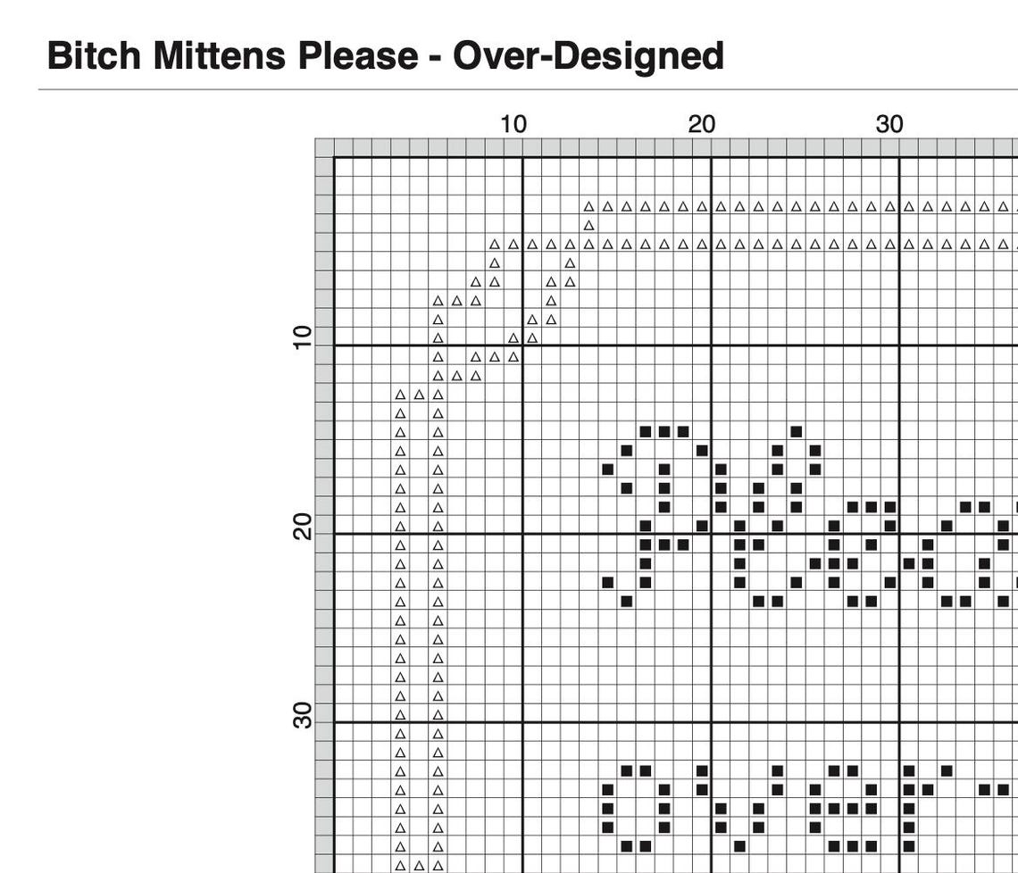 Arcane Vi Over-designed Atlas Gauntlets Cross Stitch Pdf Pattern - Etsy