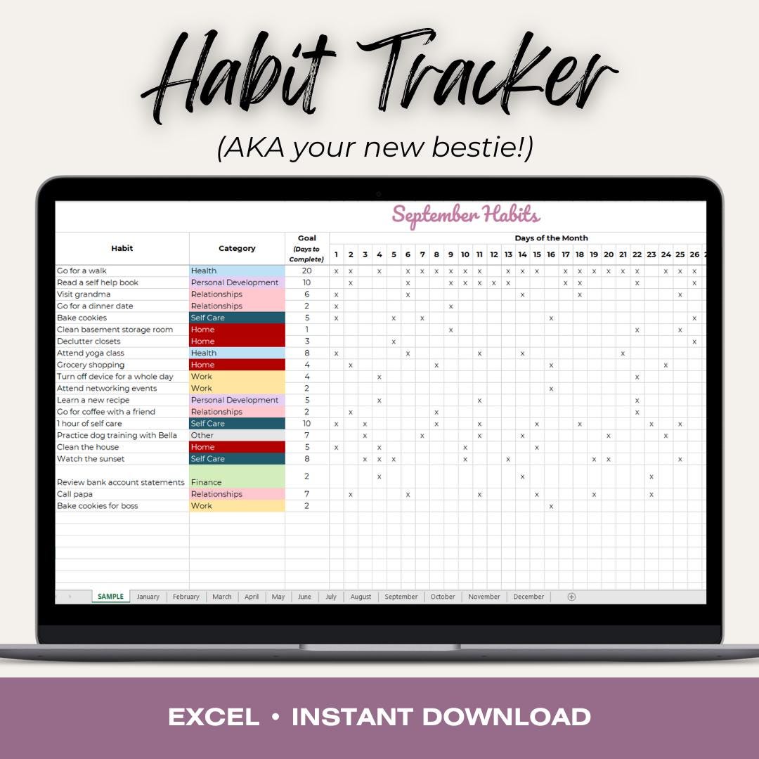 Personal Habit Tracker Excel Online Habit Tracker App Excel Habit ...