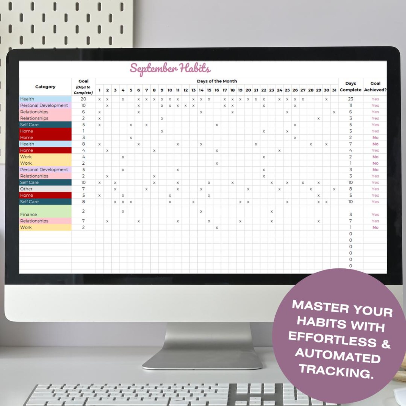 2025 Habit Tracker Excel Consistency Tracker | Routine Builder Fitness Spreadsheet Habit ...