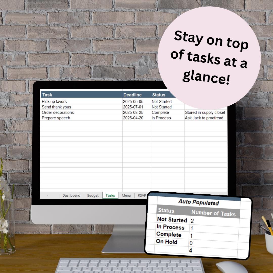 2025 Family Reunion Planner | Family Reunion Organizer Family Reunion ...