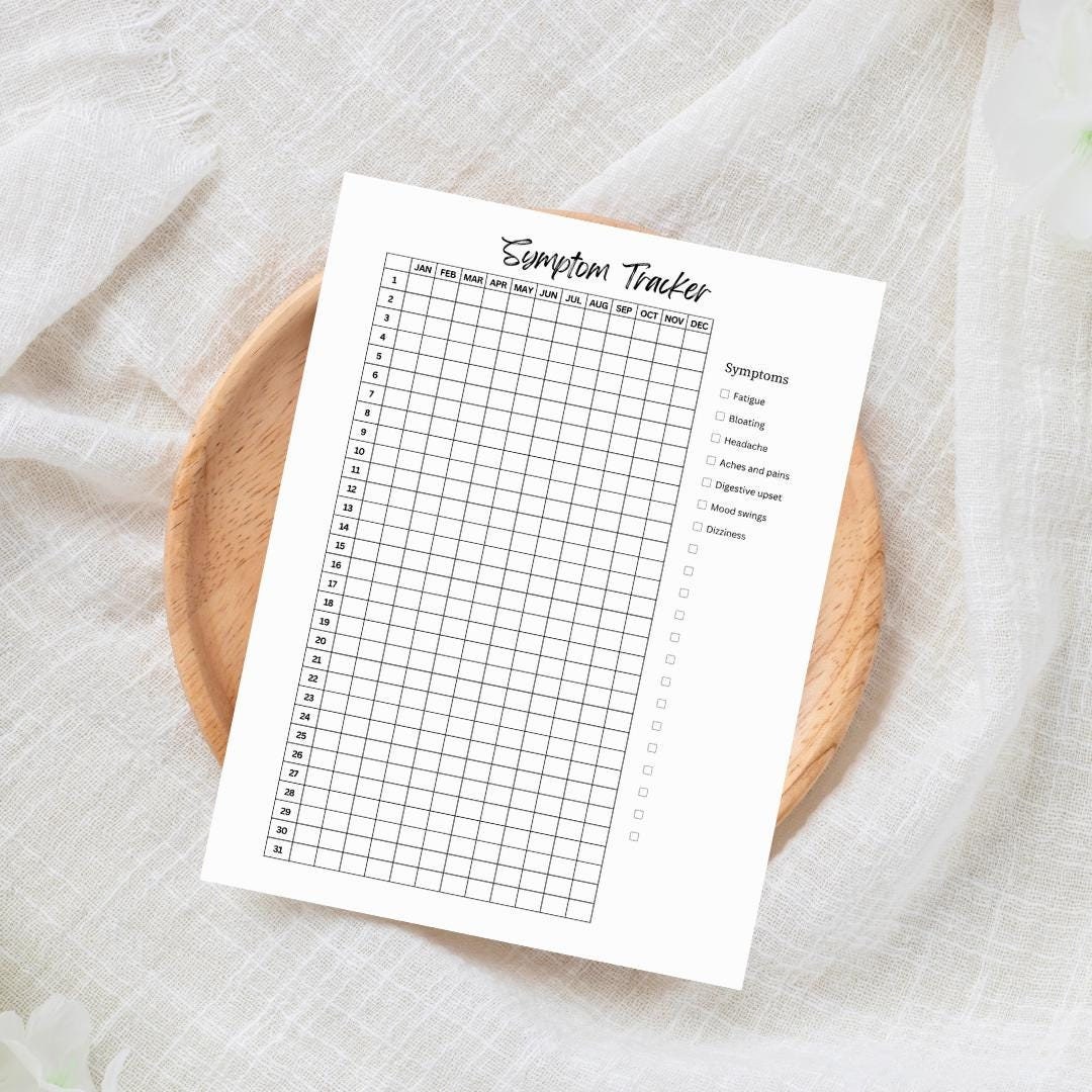 Symptom Tracker Printable Medical Tracker, Anxiety Journal, Mood ...