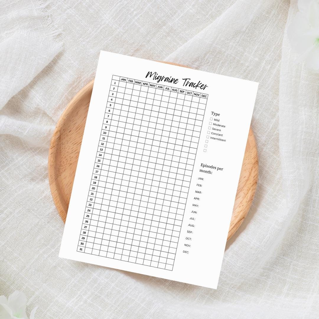 Daily Headache Symptom Tracker Pain Journal Headache Diary Headache Log ...