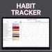 2025 Habit Tracker Excel Consistency Tracker | Routine Builder Fitness ...