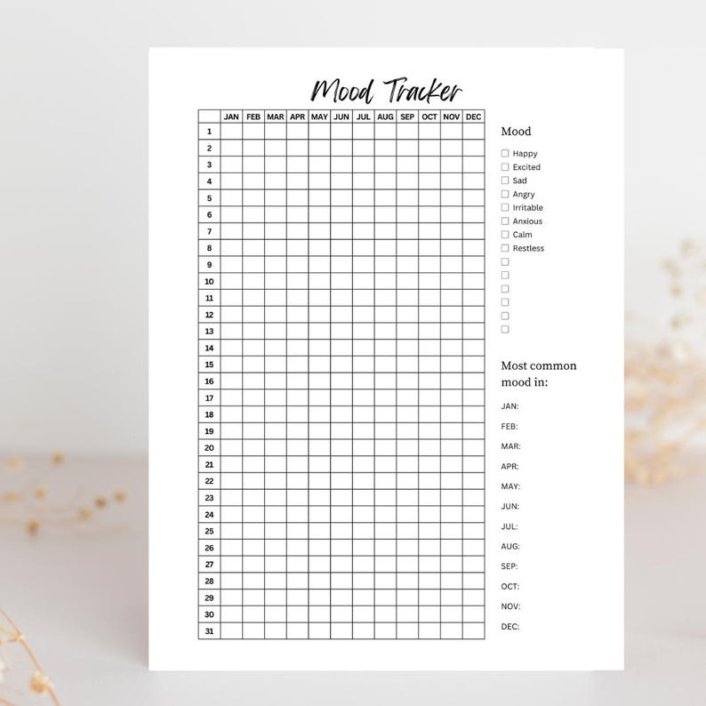 Mood Tracker | Mood Chart Emotional Log Mood Monitoring Bipolar Mood ...