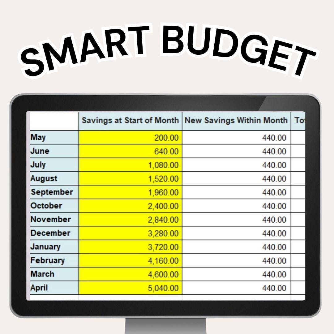 Household Budget Template Excel | Expenses Spreadsheet Template Simple ...