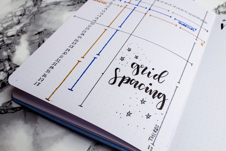 Bullet Journal Set up Printable Set for Journal or Planner - Etsy