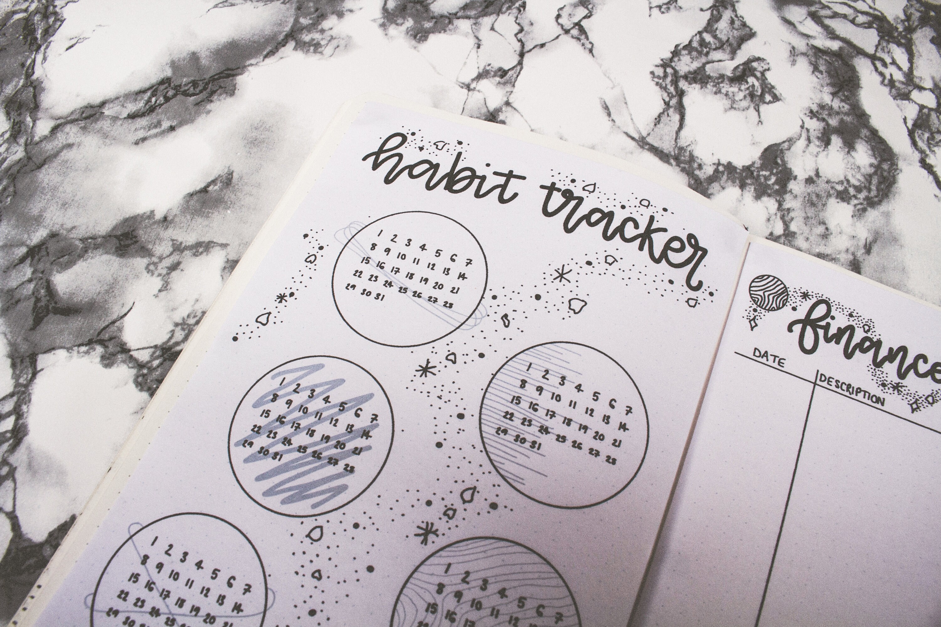 Bullet Journal Printable Set for Journal or Planner Any - Etsy