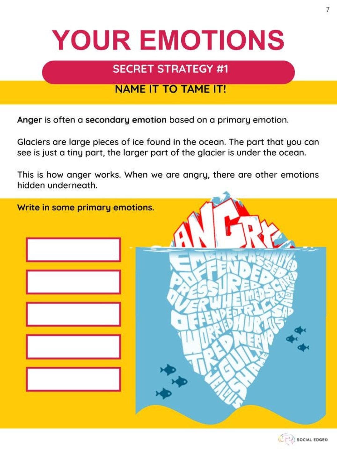 Identifying Emotions, Anger as a Secondary Emotion & Journaling - Etsy