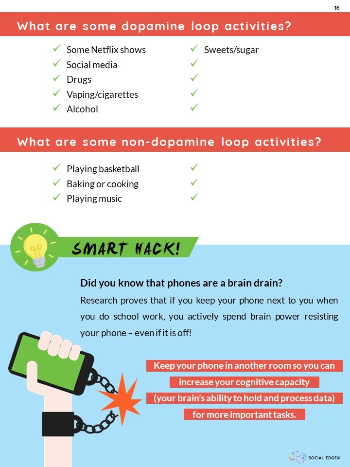 Understanding Dopamine Loops, Social Media, and Countermovements - Etsy