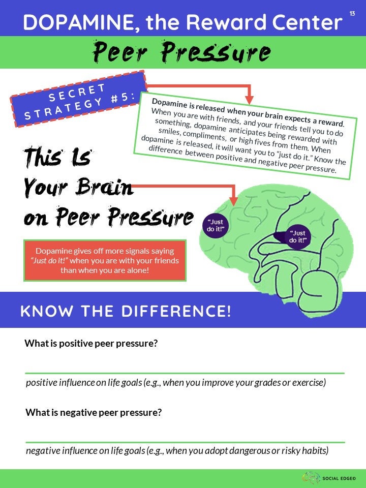 Authentic Friends, Conflict Resolution & Peer Pressure - Etsy