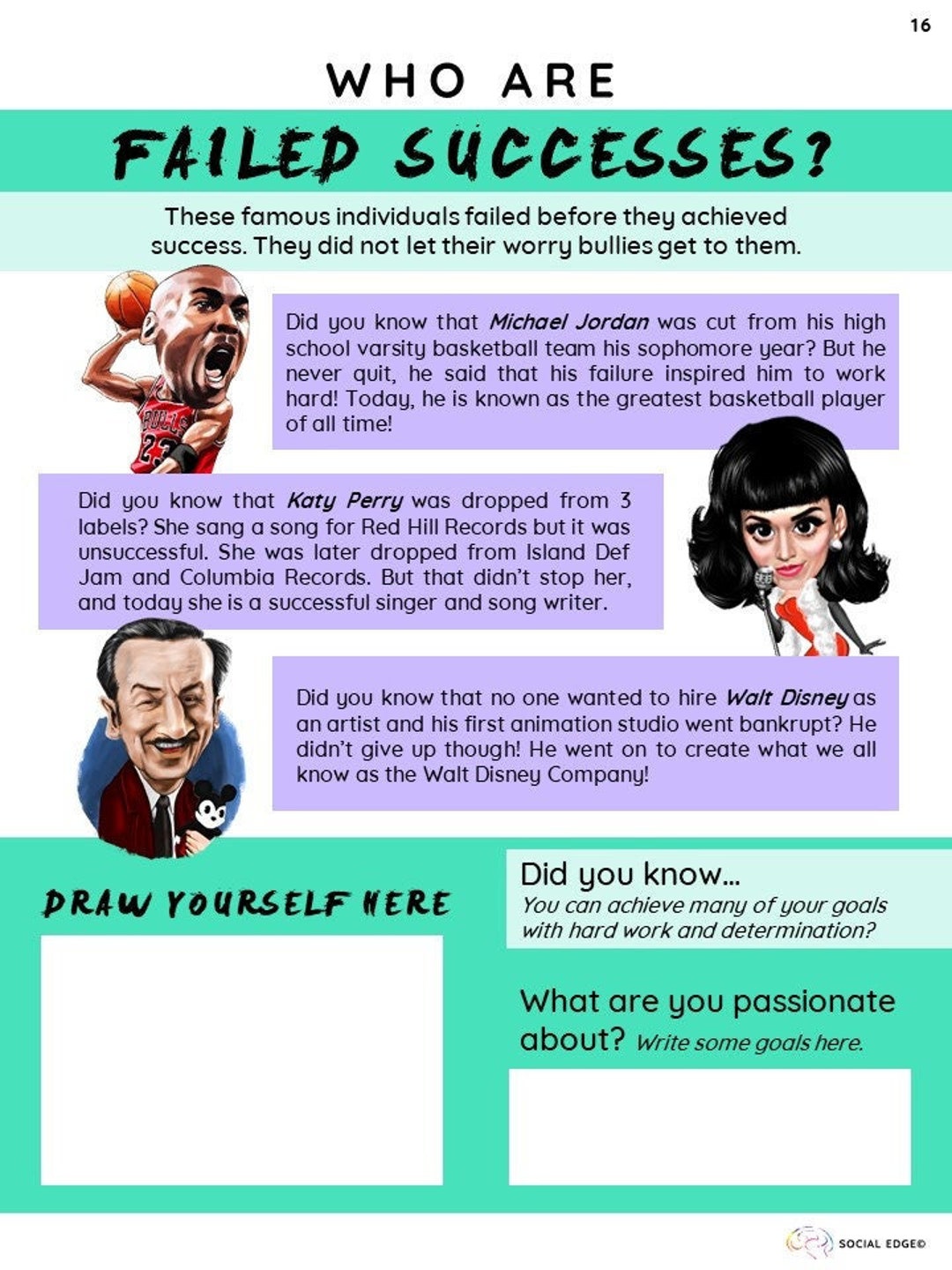 Growth Mindset: Who Are Failed Successes? - Etsy