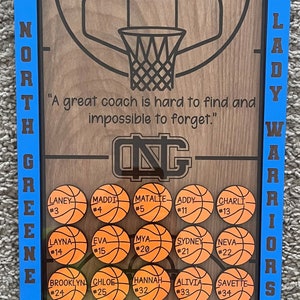 Basketball Coaches Appreciation Gift, Personalized Coaches Gift ...