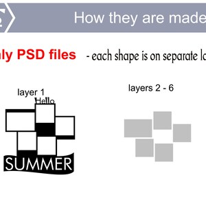 Photo Collage Template Set HELLO SUMMER, Multi-photo Picture Frames ...