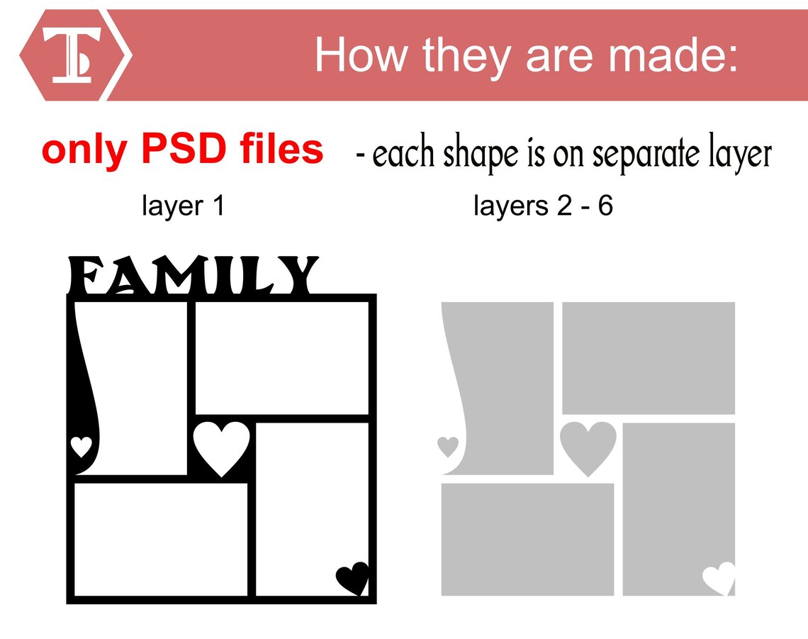 Family Photo Collage Frame SVG: Cricut & PNG Templates - Etsy