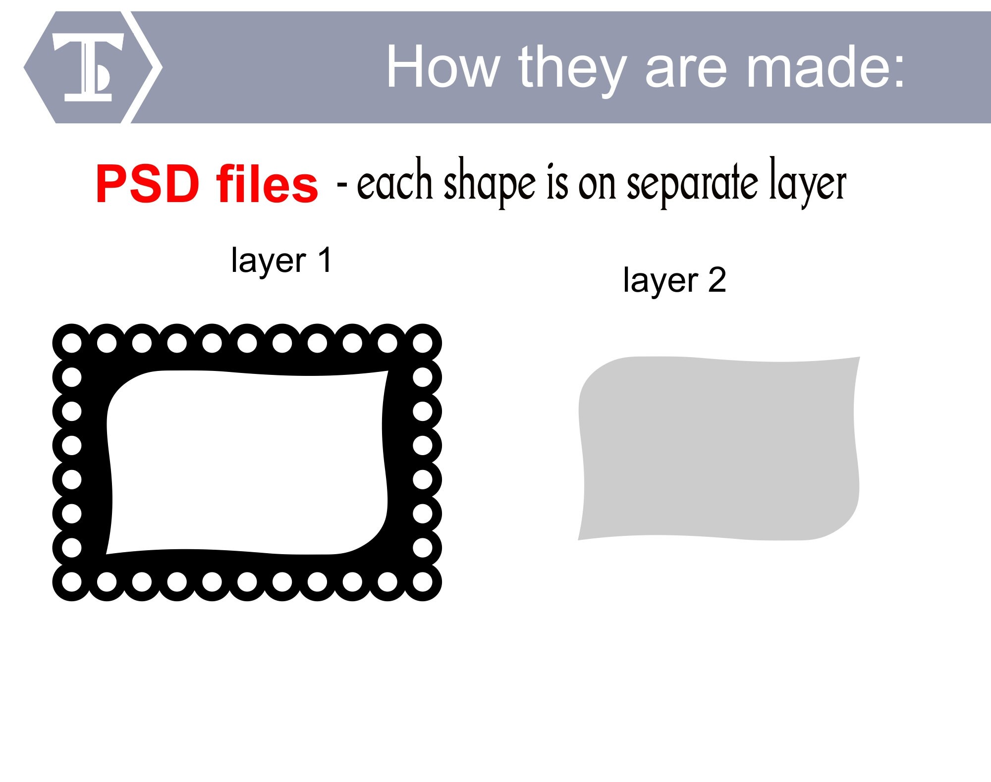 Decorative 4x6 Photo Frame SVG Templates: Crafting Cut Files (digital ...
