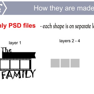 Family Photo Collage Frames SVG Bundle - 9 SVG Photo Collage Frames ...