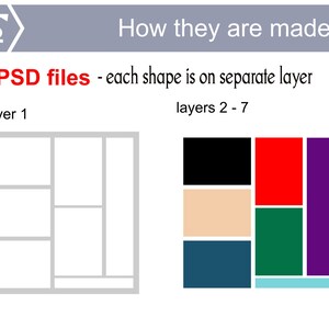 Scrapbook Layout Template: Photo Collage Bundle (SVG, PNG, PSD) - Etsy