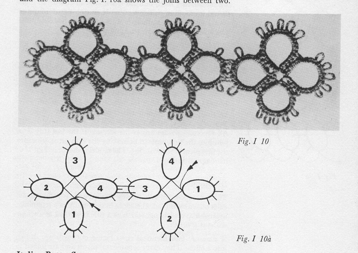 Book Tatting Patterns 1976 PDF Instant Digital Download - Etsy