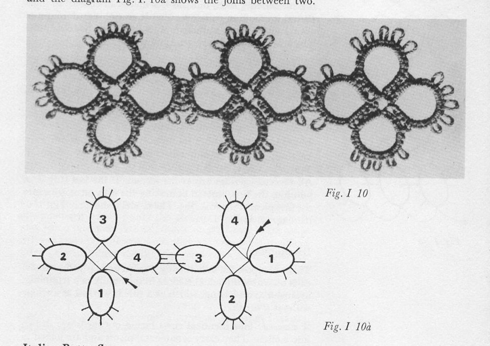 Book Tatting Patterns 1976, PDF Instant Digital Download, Shuttle Lace ...