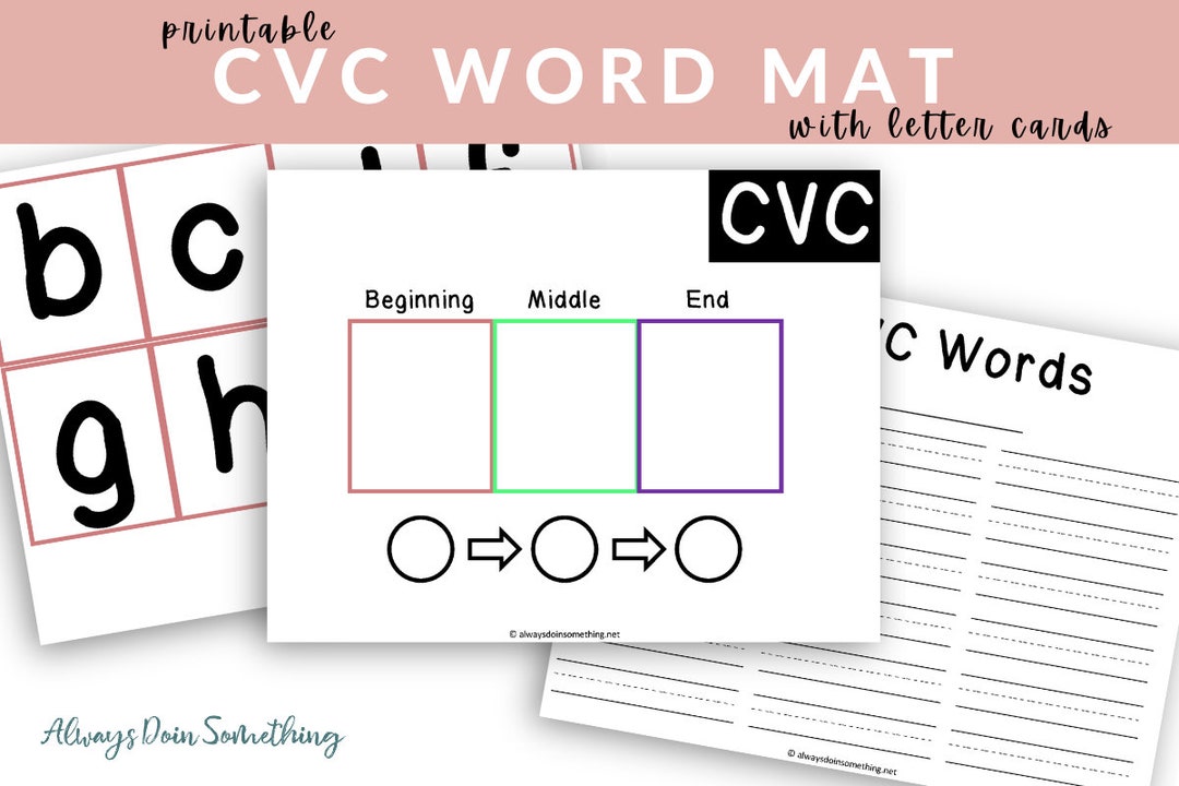 Rock Your Phonics: Printable CVC Word Mat for Homeschool & Classroom ...