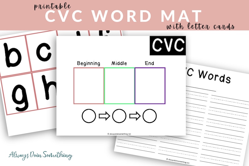 Rock Your Phonics: Printable CVC Word Mat for Homeschool & Classroom ...