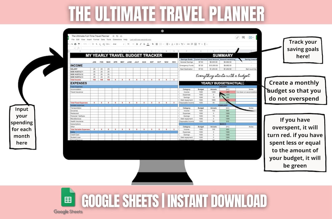 Travel Tracker Spreadsheet Travel Itinerary Digital Expense Tracker ...