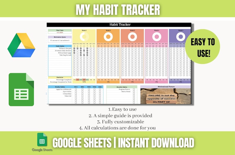 2024 Habit Tracker Template for Google Sheets, Routine Tracker ADHD ...