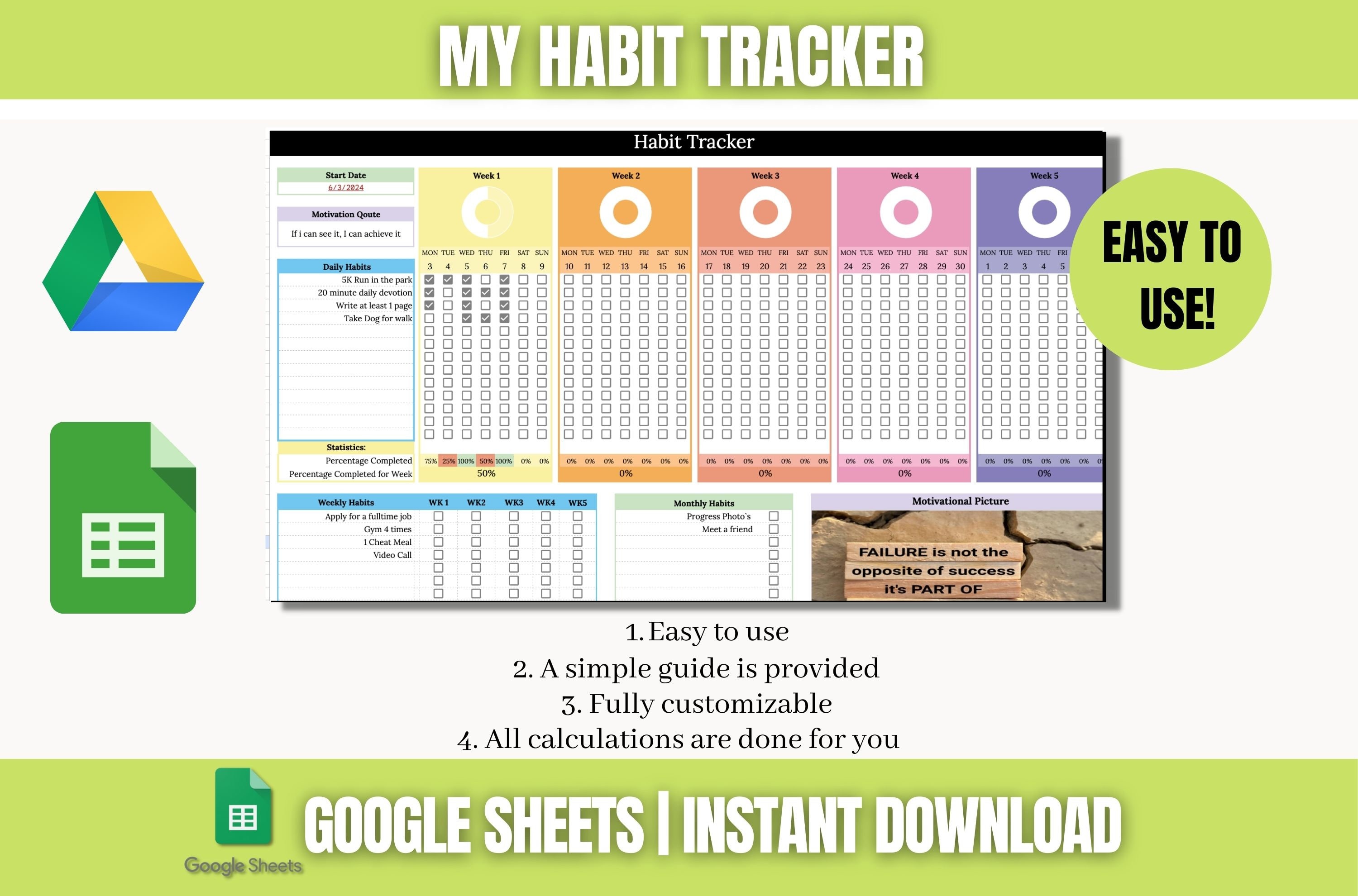 2024 Habit Tracker Template for Google Sheets, Routine Tracker ADHD ...