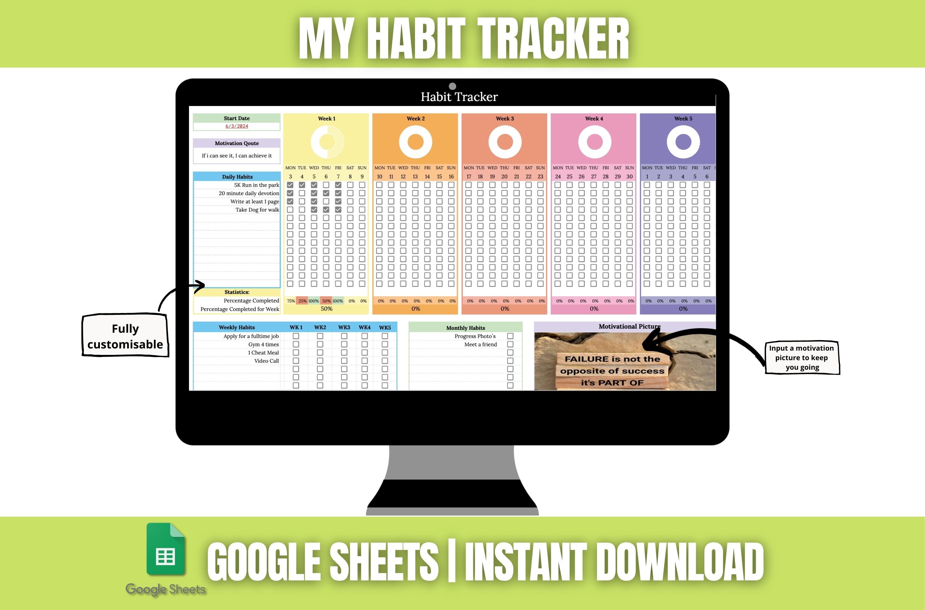 2024 Habit Tracker Template for Google Sheets, Routine Tracker ADHD ...