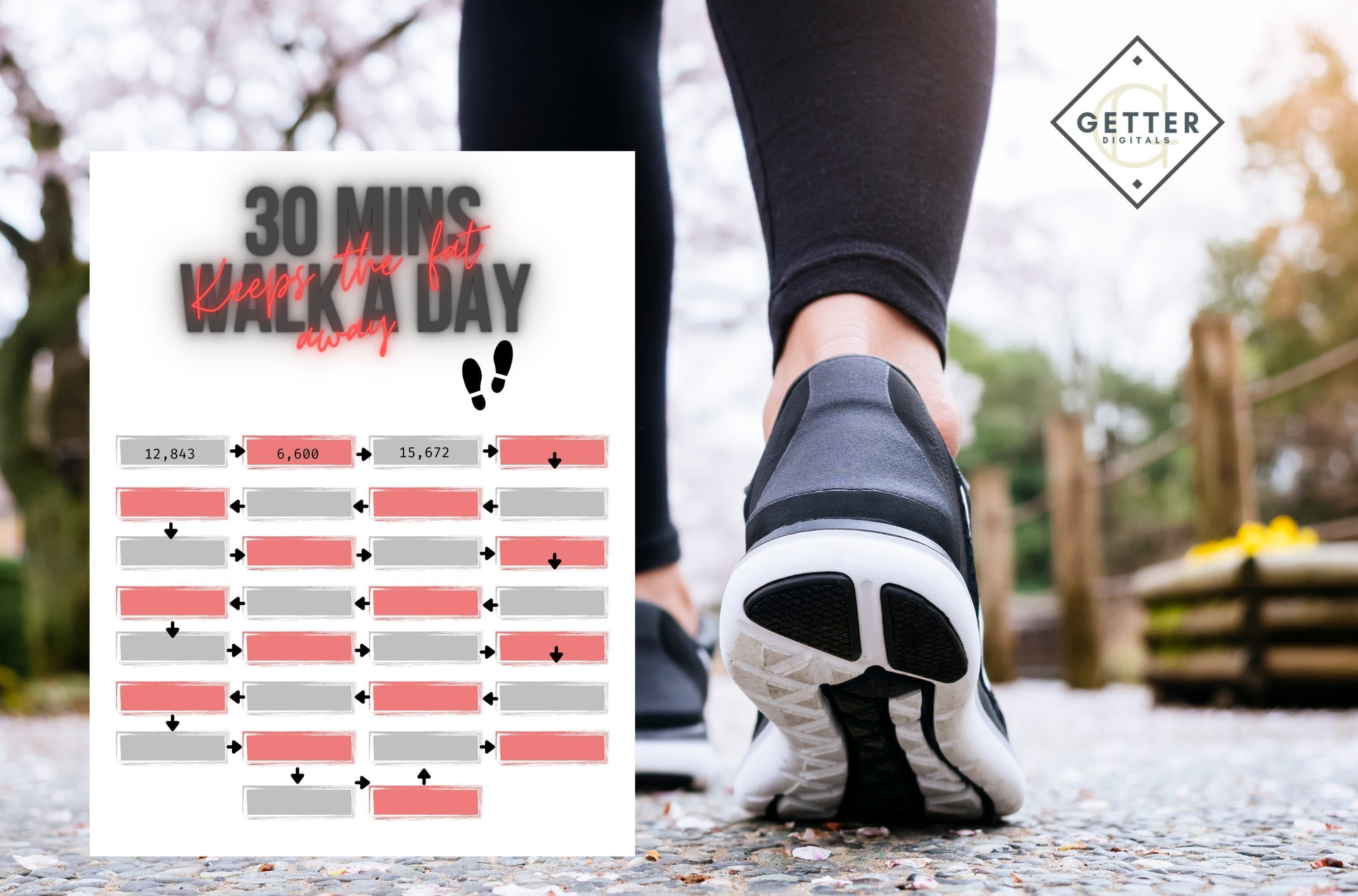 Step Challenge Printable 10k Step Challenge Weight Loss - Etsy Singapore