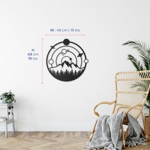 Space Wall Art, Metal Wall Art, Astronomy Gifts, Space Gifts, Solar ...