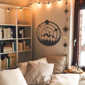 Space Wall Art, Metal Wall Art, Astronomy Gifts, Space Gifts, Solar ...