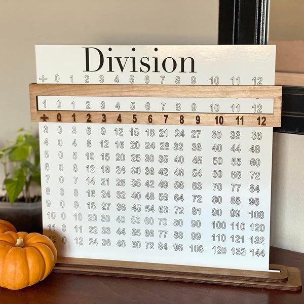 Montessori Math - Etsy