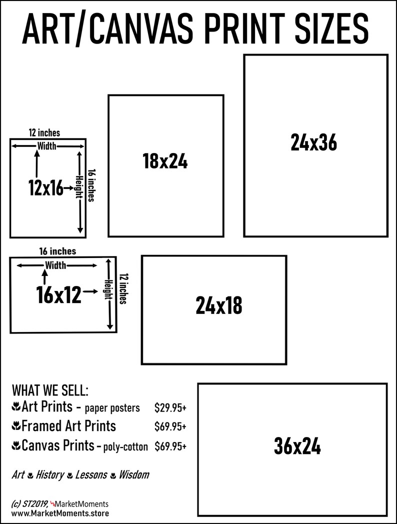 AMC Going Ape ART Print Meme Stocks Reddit-wsb Short - Etsy