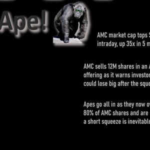 AMC Going Ape ART Print Meme Stocks Reddit-wsb Short - Etsy