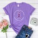 Intracranial Hypertension stent Happens Unisex T-shirt Pseudotumor ...
