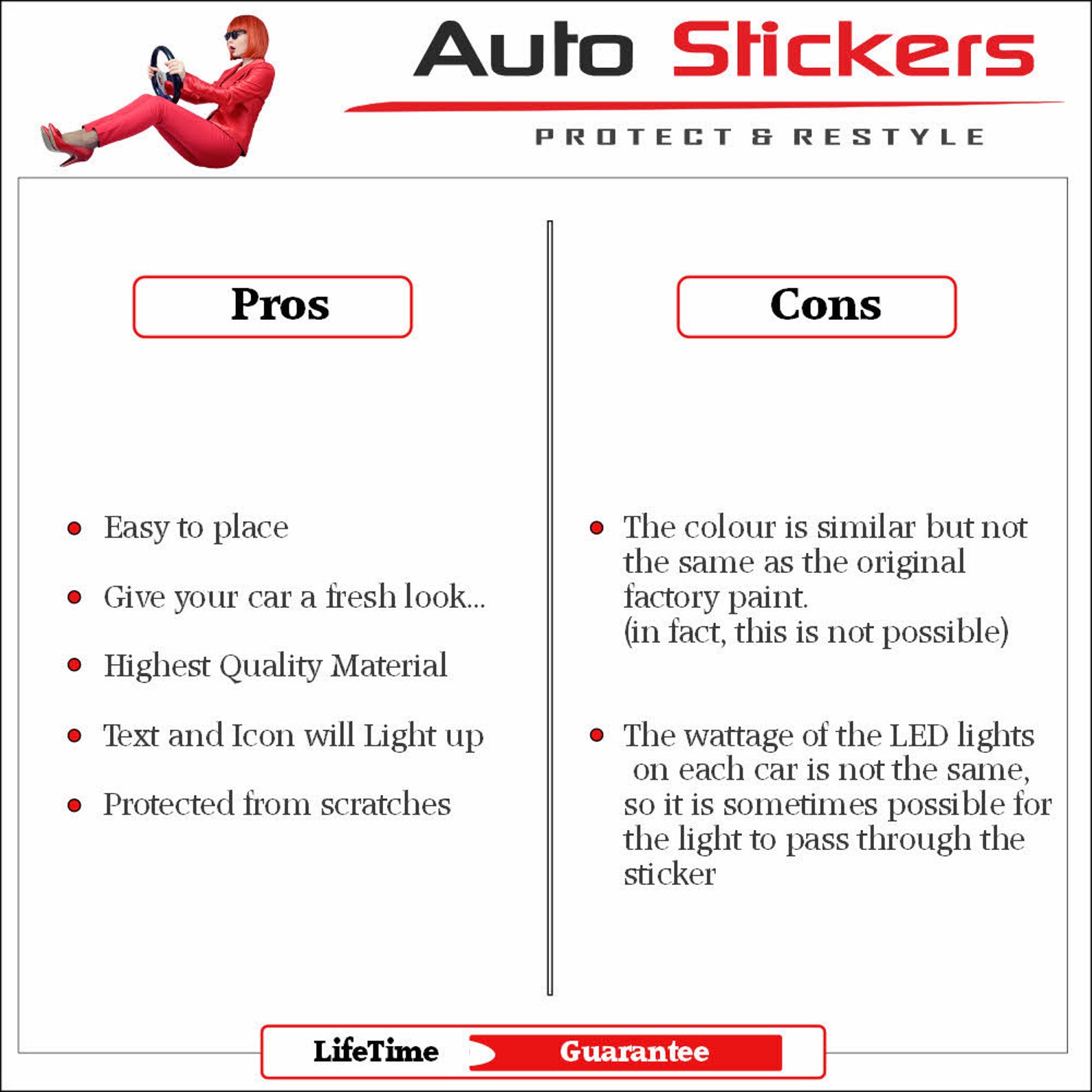 Audi A8 Dashboard Decals Stickers for Repair Worn Buttons Switchs Knobs ...