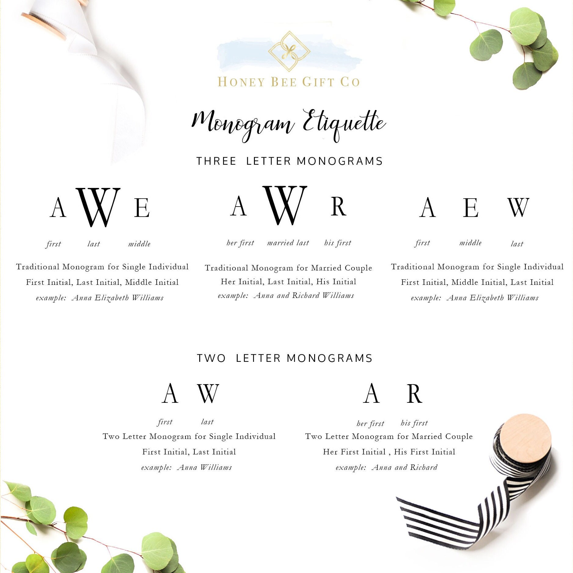 Enclosure Cards With Envelopes | Personalized Gift Enclosure Cards ...