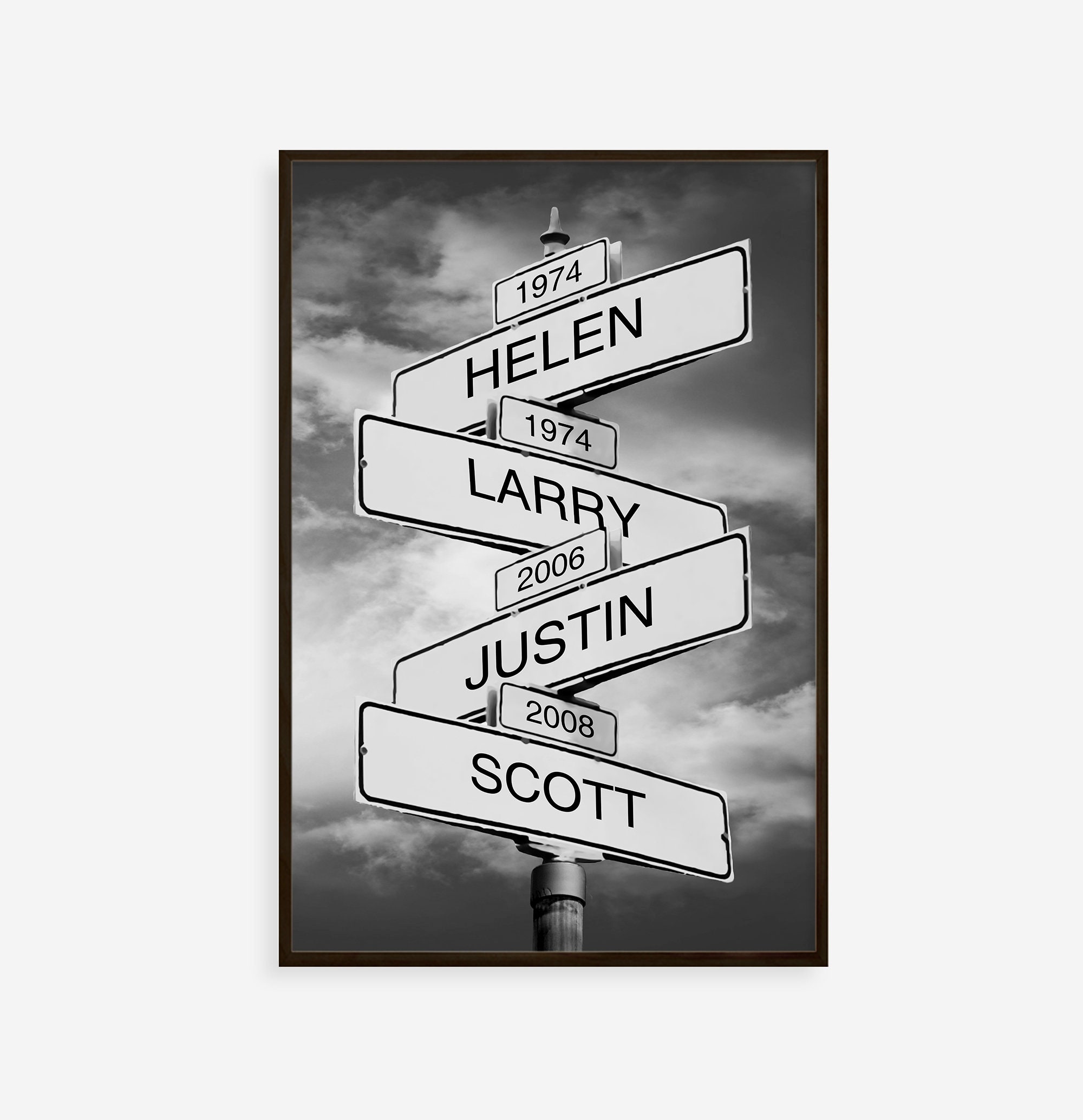 Personalized Street Sign Print Wall Art, Custom Multi-name Poster, Gift ...