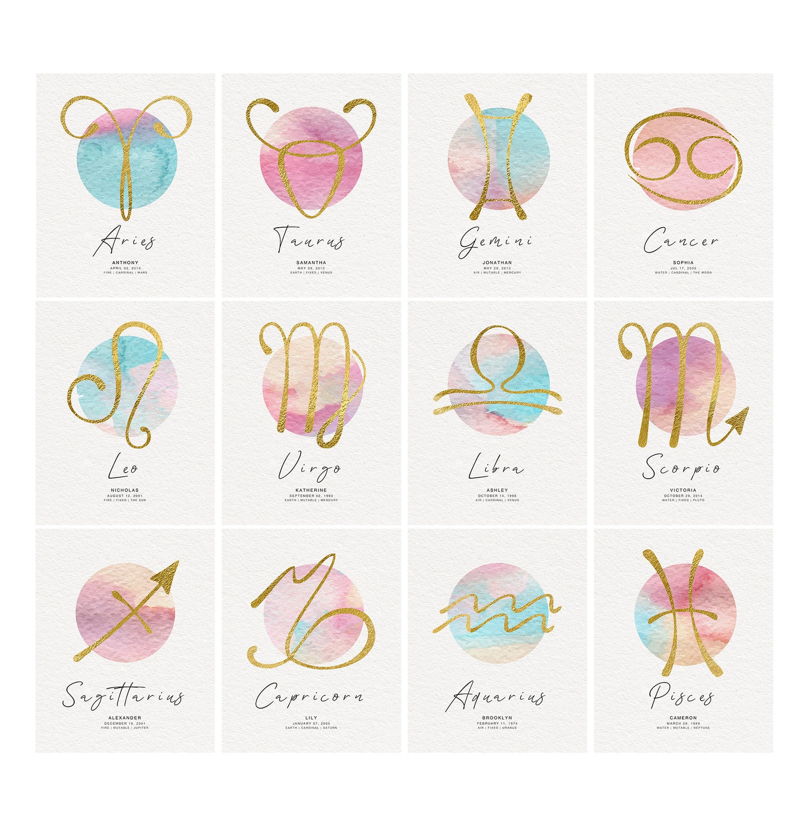 Personalized Zodiac Sign Print Horoscope Print Custom Zodiac - Etsy