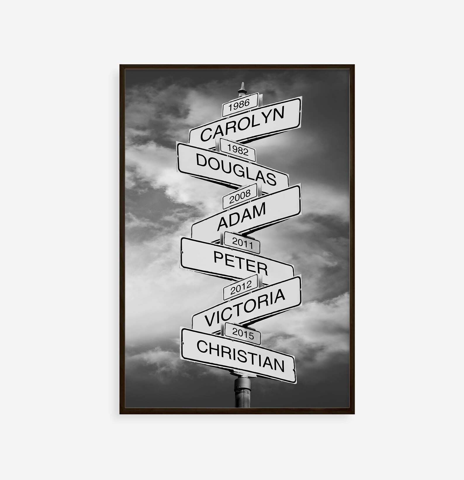 Choose Your Own Family Combination Personalized Family Name - Etsy