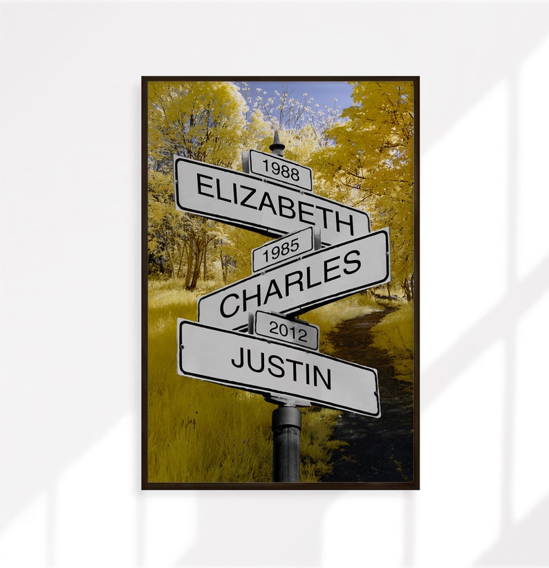 Personalized Family Name Street Sign Print – Custom Multi-name Wall Art ...