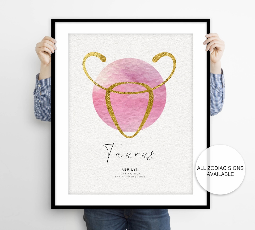 Horoscope Print, Personalized Zodiac Sign Print, Custom Zodiac Print ...