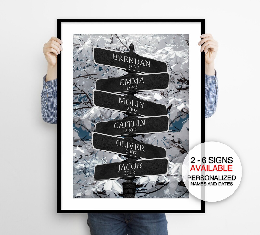 Street Sign Personalized, Street Sign Custom, Vintage Street Sign Names ...