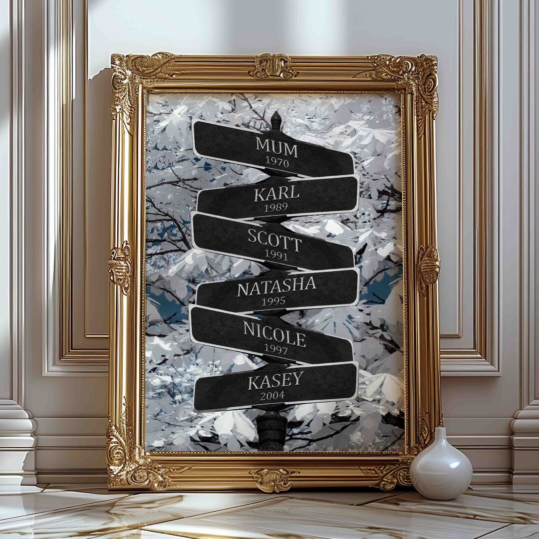 Personalized Street Sign Names Print, Custom Wedding Gift - Etsy