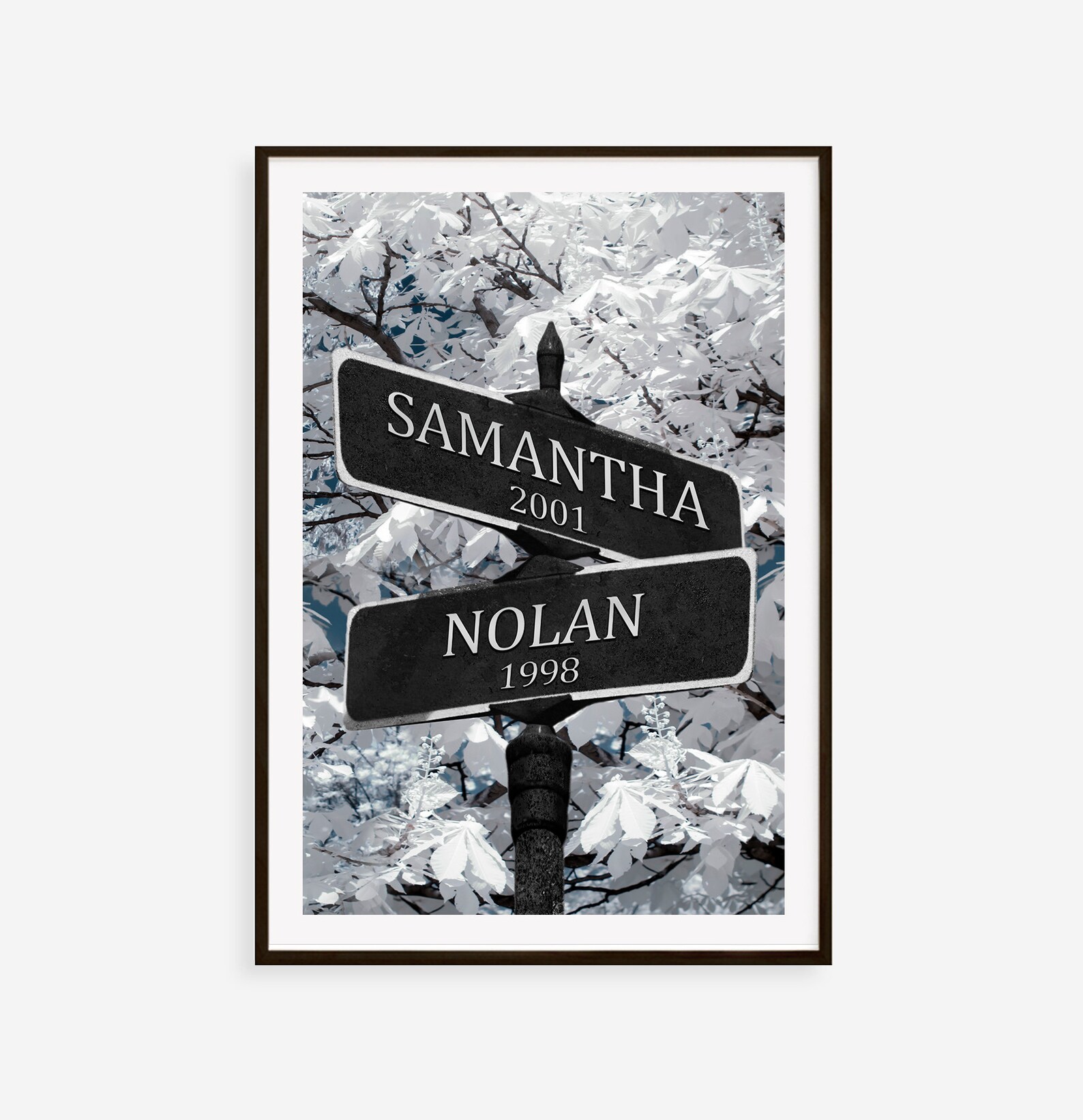 Personalized Street Sign Names Print, Custom Wedding Gift - Etsy