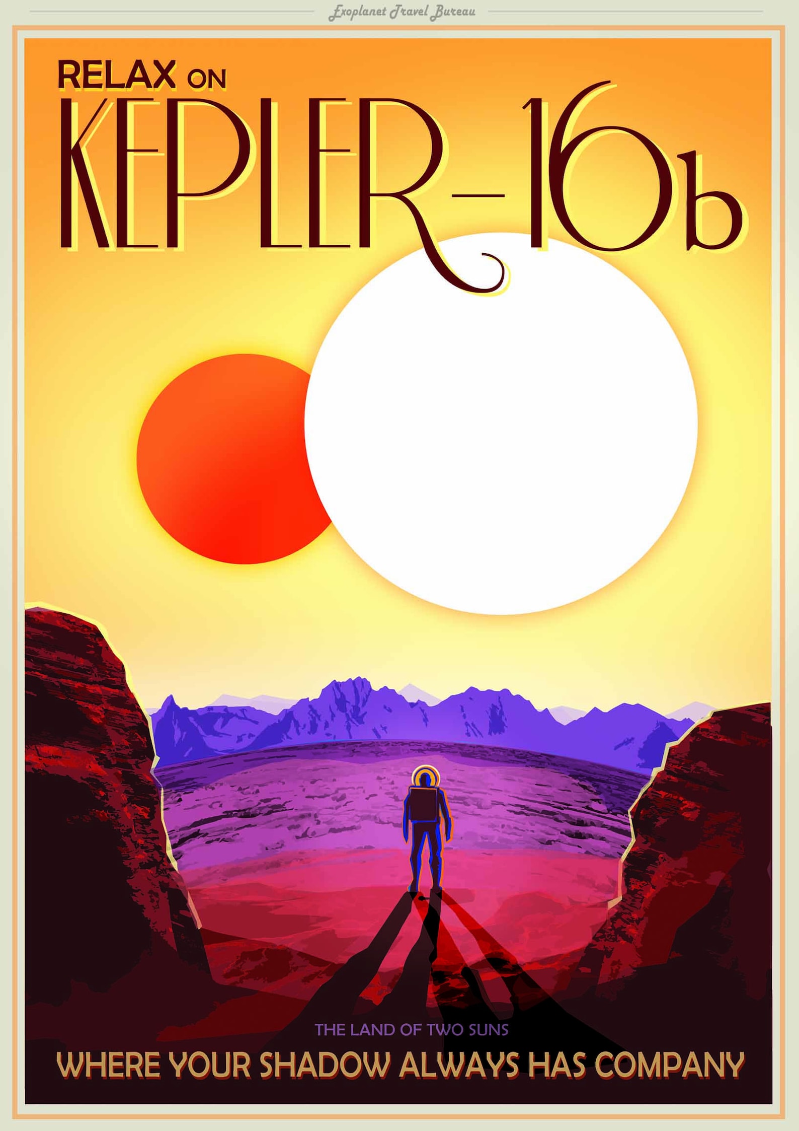NASA Posters: Exoplanet Series Complete Collection | Etsy UK