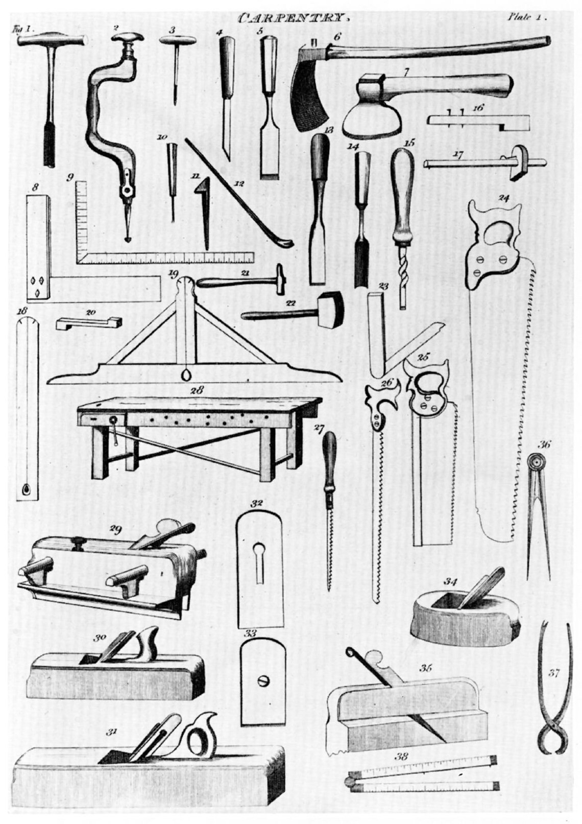 Carpentry Print: Vintage Tools Art Illustration | Etsy