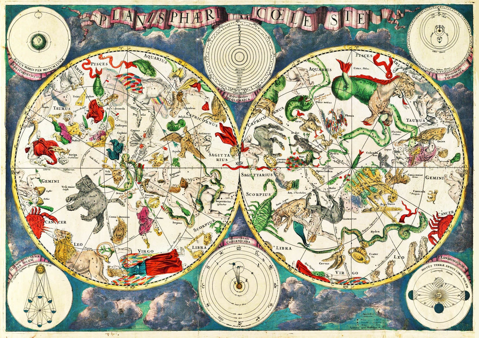 Constellations Print: Vintage Cosmology Art Illustration - Etsy