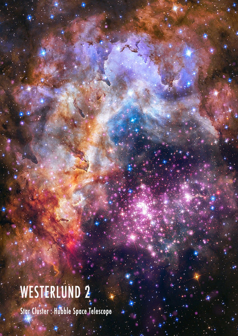 NASA Space Photographs: Hubble and James Webb Nebula and Galaxy Posters ...